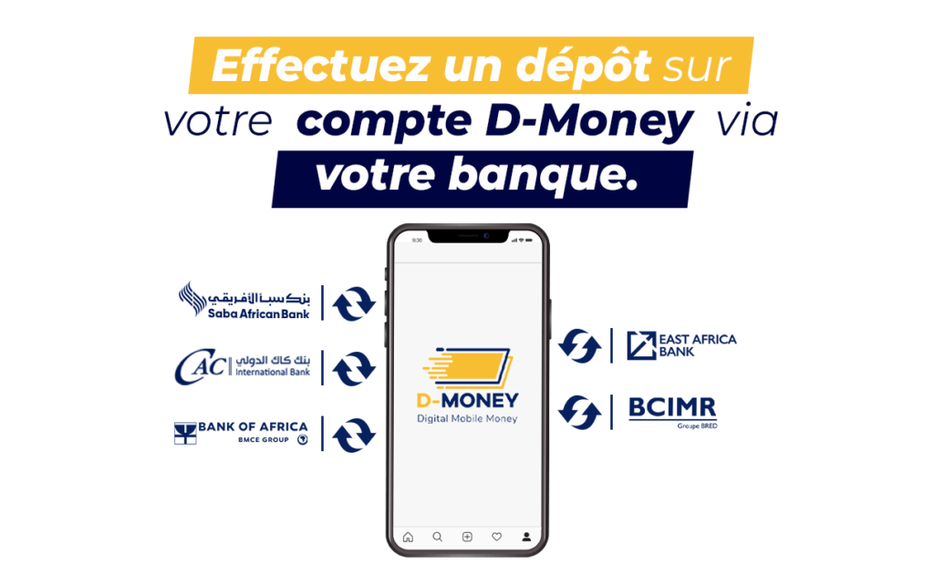 Qui sommes-nous – D-Money